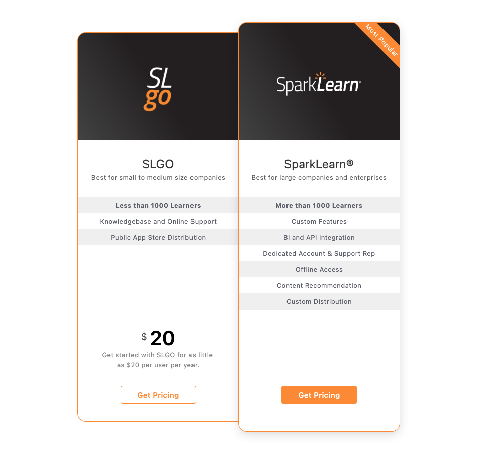 SparkLearn® - Adaptive Learning Platform